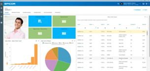ETO - Quote to Cash Overview - CTND Website